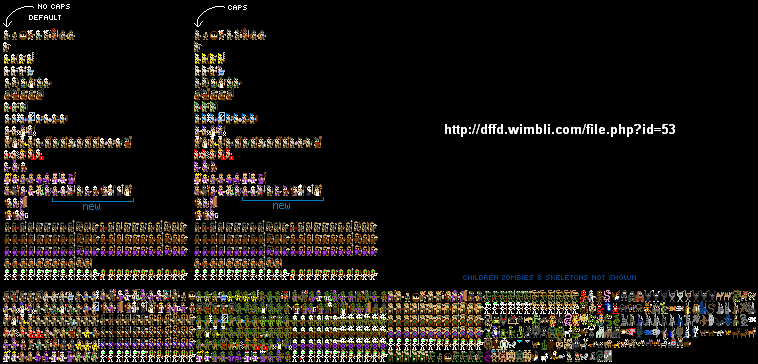 User Plac1d Dwarf Fortress Wiki
